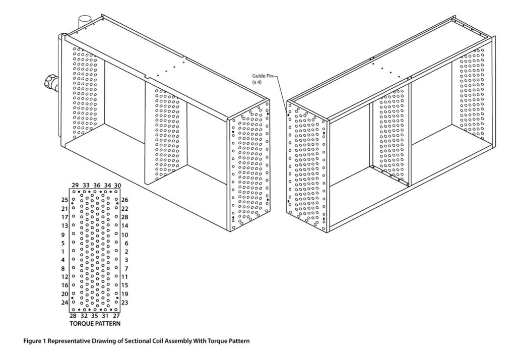 Sectional Coils - Coil Company